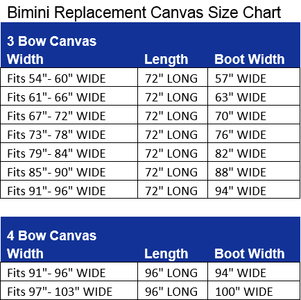 Replacement Canvas 72" LONG, FITS 91"- 96" WIDE | National Bimini Top